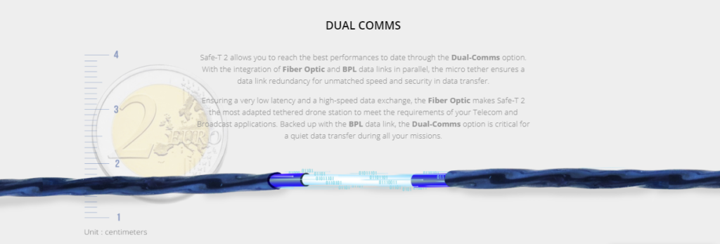 SAFE-T 2 Tethered Drone Station - Drone Shop Perth