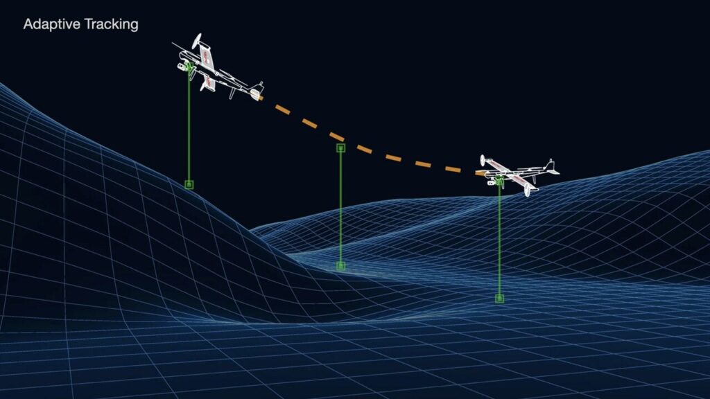 AUTEL DRAGONFISH STANDARD VTOL FIXED-WING SURVEILLANCE DRONE – Skyhawkz ...