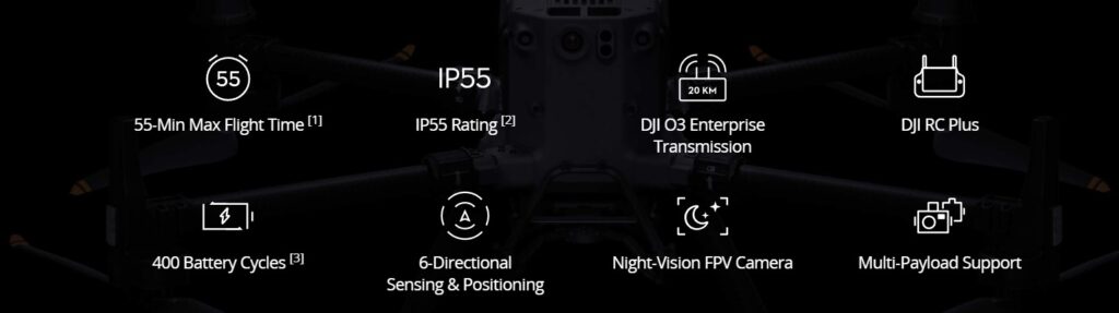 DJI Matrice 350 RTK SP SET 2 with 1 Year Care Basic and Accessories ...