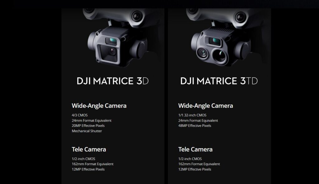 DJI Dock 2 - Matrice 3D Including 2-Year Basic Shield - Drone Shop Perth