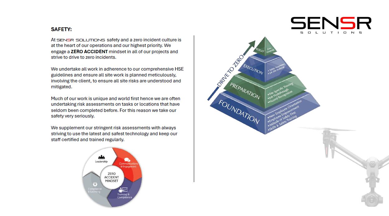 SENSR SOLUTIONS - Drone Shop Perth